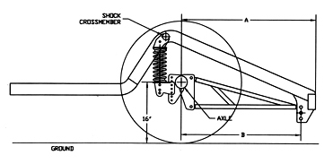 LADDER BAR WELDED CLIPS - Auto Weld Chassis